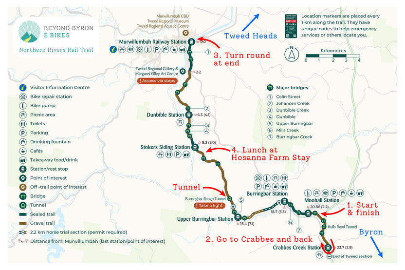 Northern Rivers Rail Trail E Bike Hire – Beyond Byron E Bikes
